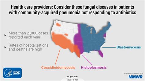Morbidity And Mortality Weekly Report Mmwr Mmwr