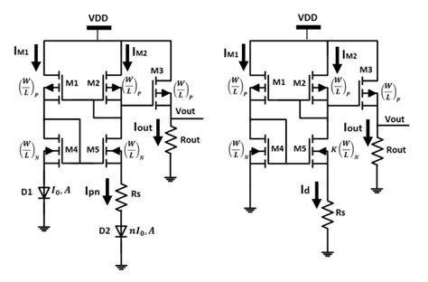 Implementation Of On Chip Temperature Sensors Vlsi