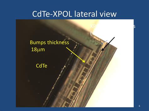 Map Multi Asic Pixel Imager Ppt Download