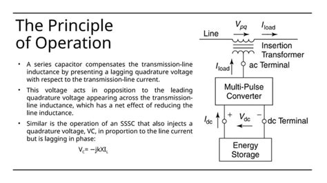 Voltage Source Controllers Based Static Ssc Ppt