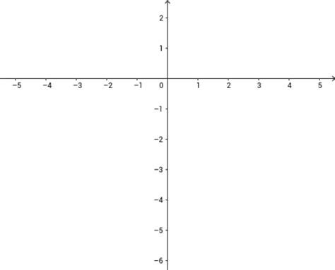 Geogebra Introduction Geogebra