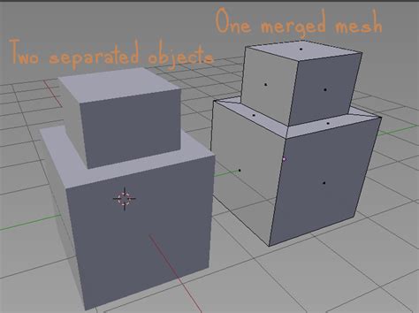 Is There Any Reason In Merged Meshes CG Cookie