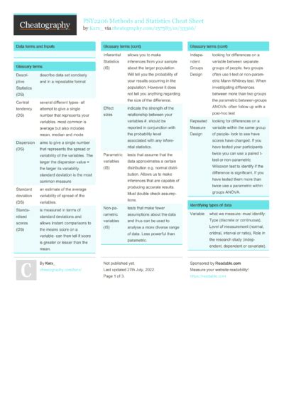 177 Psychology Cheat Sheets Cheat Sheets For Every