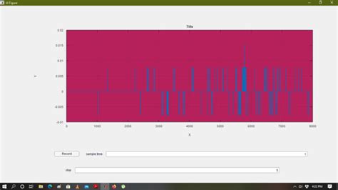 Do Matlab Scripting Data Analytics With Python By Rasheedshaik Fiverr