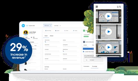 demo crm introduction salesforce us