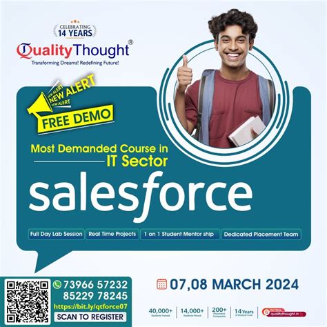 Quality Thought Infosystems On Linkedin Salesforce Salesforcedeveloper Salesforcecrm