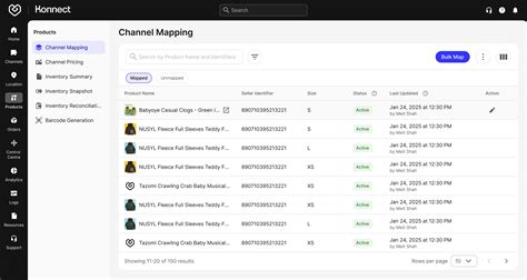unified products panel overview