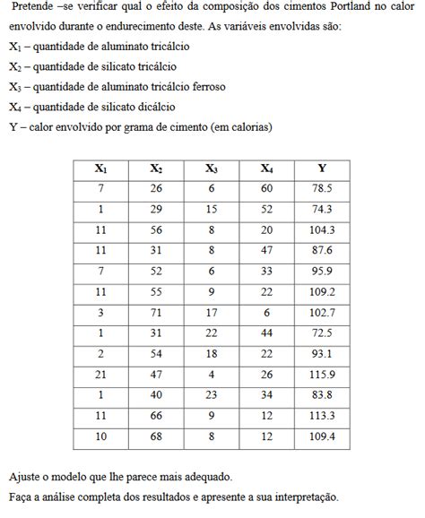 Curve Estimation Problem Rspss