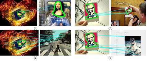 Figure 1 From Region Level Visual Consistency Verification For Large