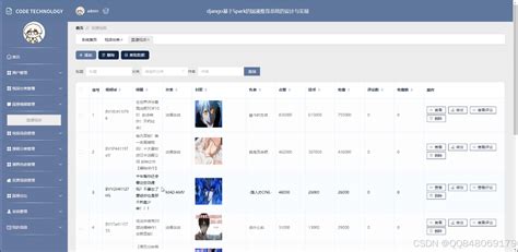 基于大数据爬虫技术数据可视化的国漫推荐系统设计和实现源码lw调试文档基于大数据爬虫技术数据可视化的国漫推荐系统设计和实现 Csdn博客