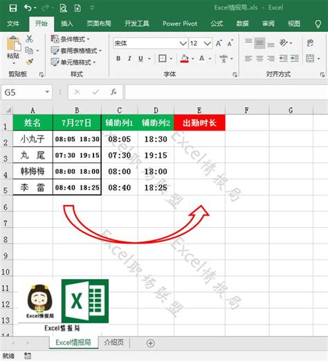 Excel在考勤数据中的应用:一个单元格中的两个时间点快速统计出勤时长! 知乎 Excel在考勤数据中的应用:一个单元格中的两个时间点快速统计出勤时长! 知乎