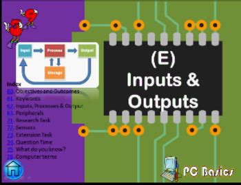 Grade 7 Year 7 ICT Computer Basics E Input Output ICT Tutorial Narrated