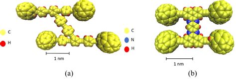 Top View Of A Fullerene Based Molecular Machine With Four Wheels A