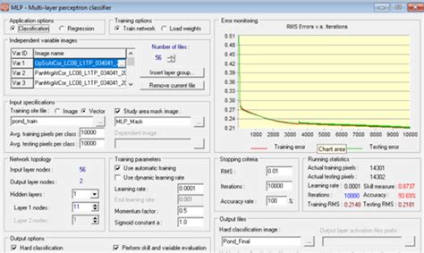 Image Classification