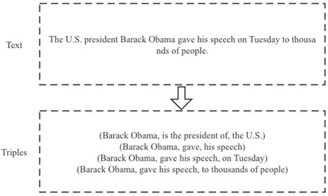 knowledge enhanced prompt learning for few shot text classification