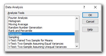 ExcelSirJi | Linear Regression Analysis In Excel