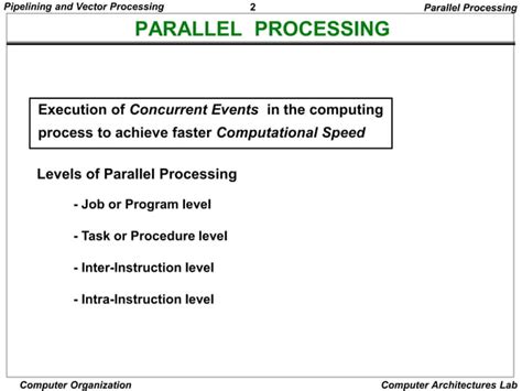 Cs304pccomputer Organization And Architecture Session 33 Demo 1 Pptpdf