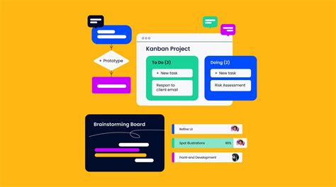 agile project management