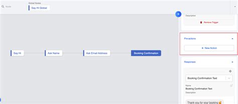 Connect To Datasource WOZTELL Platform Documentation