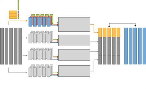 Illustrated Guide To Transformers Neural Network A Step By 45 Off