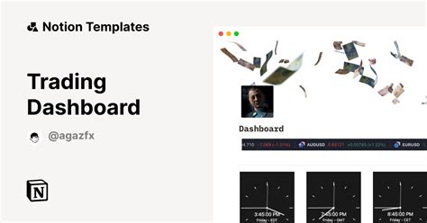 Trading Dashboard Template By Agazfx Notion Marketplace