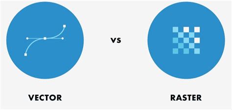 SVG Vs Bitmap KeepCoding Bootcamps