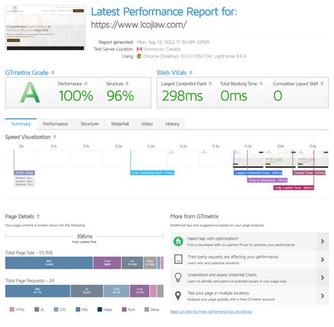 5 Common Jamstack Myths And The Truth Behind This Powerful Architecture Insight Creative Inc