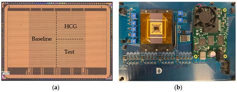 Paper On Charge Sweep Cis Pixel F4news Paper On Charge Sweep Cis Pixel F4news