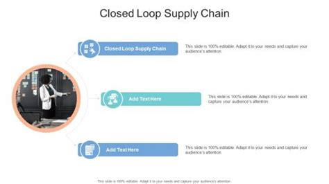 Closed Loop Supply Chain Powerpoint Presentation And Slides Ppt