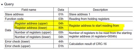 Modbus Library Query Not Executable Ni Community
