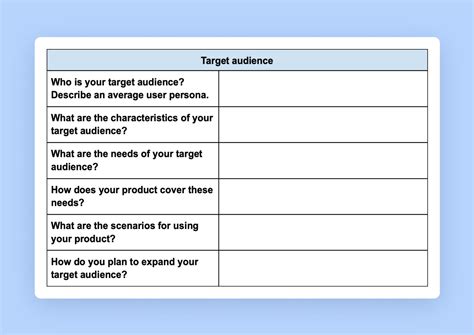Tips For Writing A Brief For A Software Development Project Purrweb