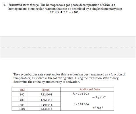 Transition State Theory The Homogeneous Gas Phase