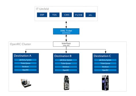 Images Of OpenRC JapaneseClass Jp