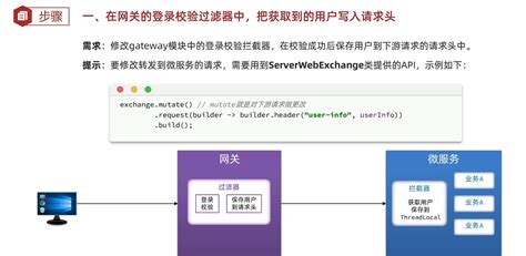 黑马程序员 最新SpringCloud微服务开发与实战 个人学习心得踩坑与bug记录 Day 腾讯云开发者社区 腾讯云