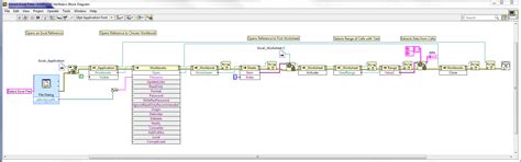Extract All Data From Excel Worksheet Ni Community