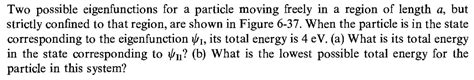 Solved Two Possible Eigenfunctions For A Particle Moving