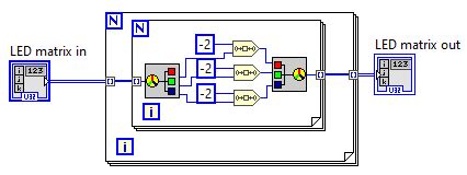SenseHAT LED Matrix Colour Depth Is Only Bit Issue MediaMongrels Ltd RPi LINX Addons