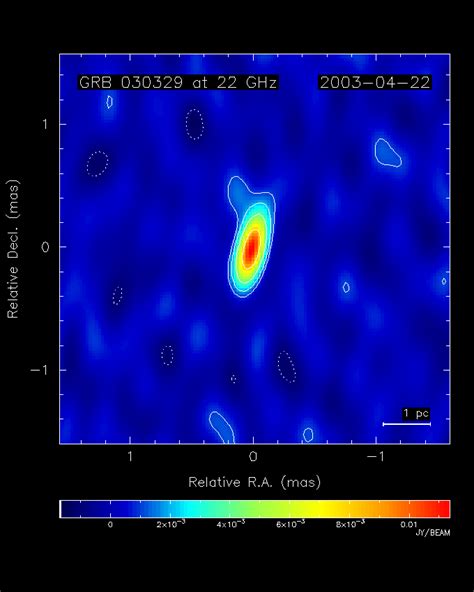 Closest Gamma Ray Burst