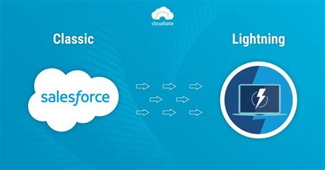 Migrating From Salesforce Classic To Lightning Heres The Right Way Cloudiate