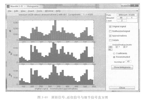 第3章 小波图形用户界面——matlab小波工具箱matlab小波变换工具箱 Csdn博客