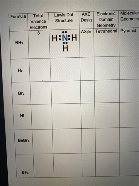 Solved Formula Lewis Dot Structure Total Valence Electrons 8