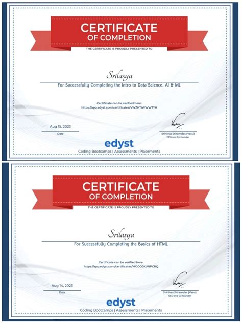 Sri Lasya On Linkedin Kiet Kakinada Datastructuresandalgorithms Java Datascience