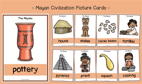 The Mayan Civilization Word And Picture Cards Ks2 Mayan Civilization Primary History