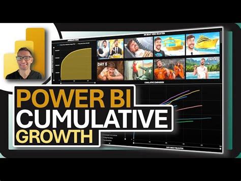 michael scholz on linkedin advanced power bi techniques comparing cumulative event values across…