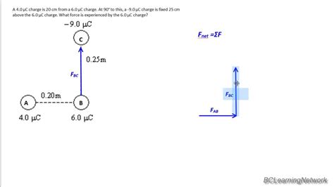 Bcln Physics Coulombs Law 2d Example Youtube