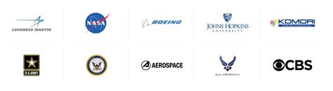 Avadirect Custom Computers Review Are They Worth The Price Pc