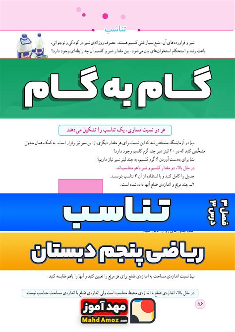 جواب فصل 3 درس 3 تناسب — ریاضی پنجم ابتدایی — مهدآموز