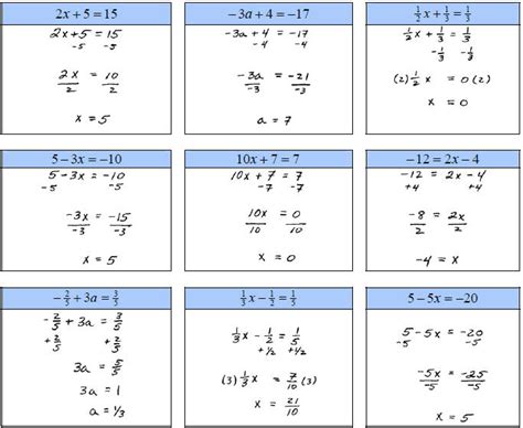 Intermediate Algebra Formula Sheet