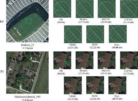 Figure 1 From Transformer Based Multi Stage Enhancement For Remote