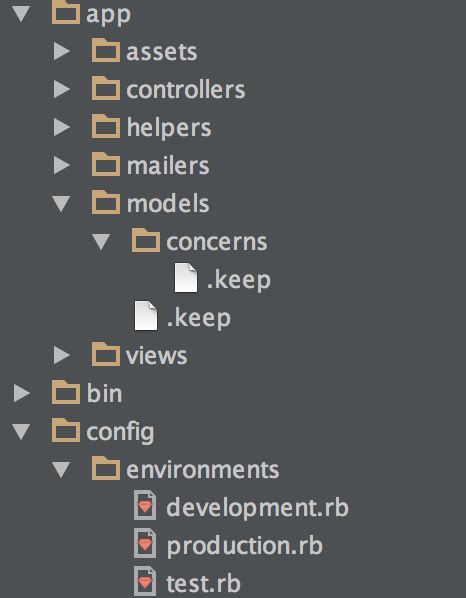 ruby on rails `method missing undefined method `devise for user